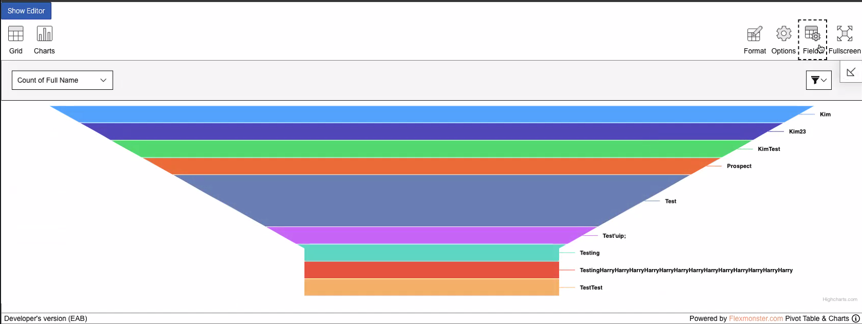 FlexMonster & HighCharts Integration - Chart Dropdown • Flexmonster